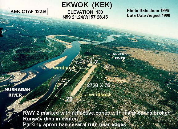 All About Ekwok, Alaska